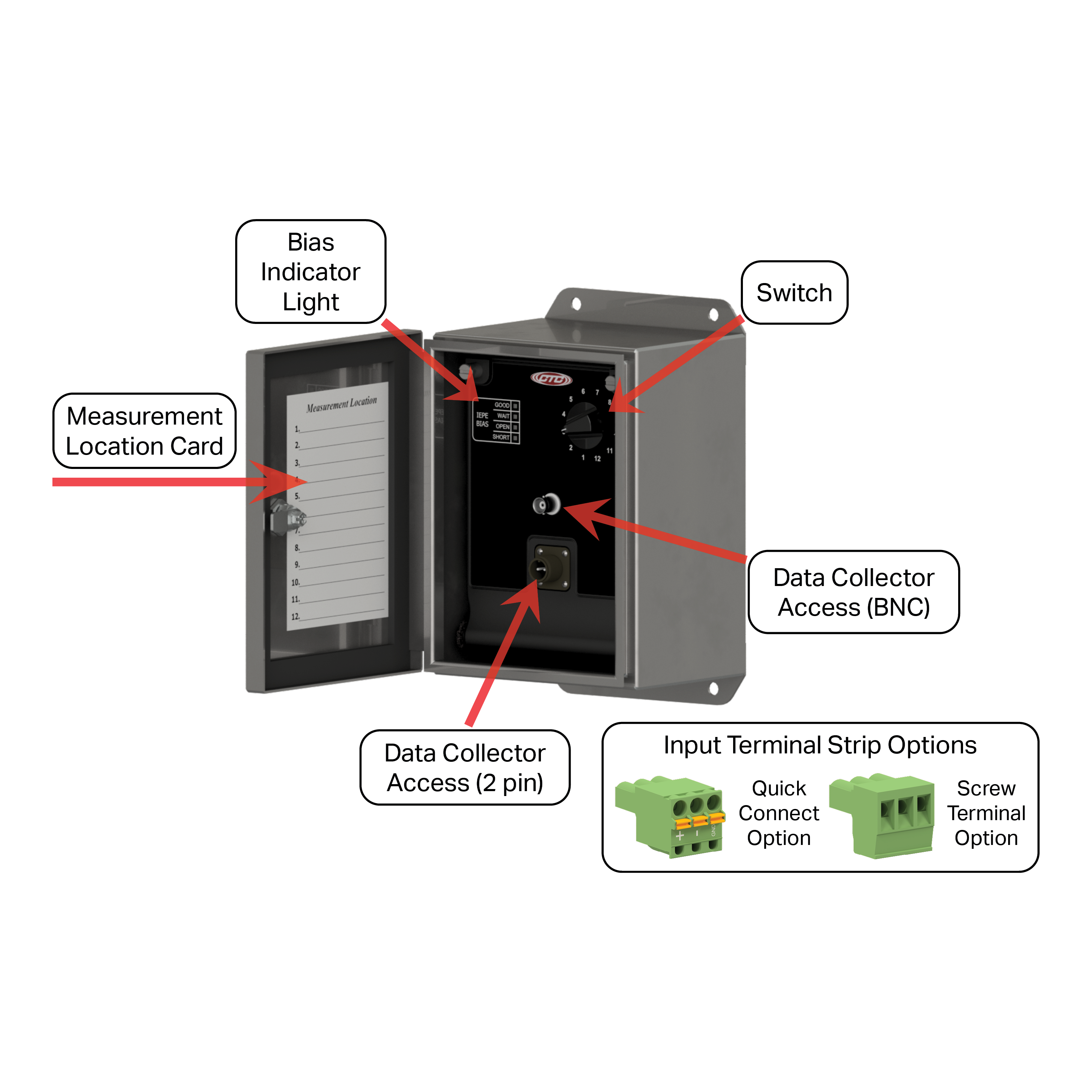 JB210 Standard Size Switch Box | CTC